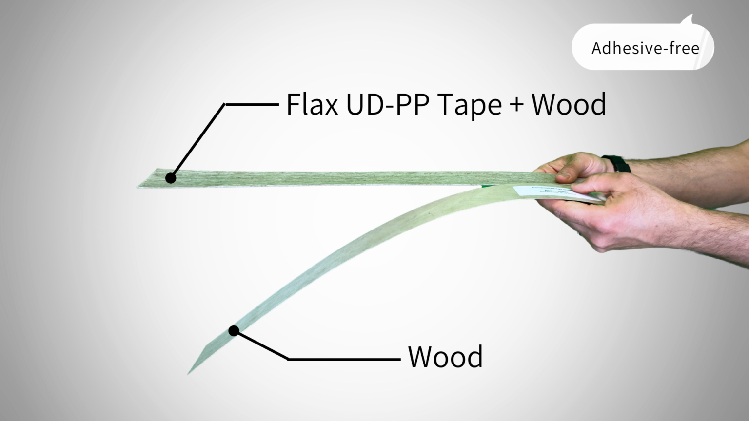 Solutions - Composite Edge